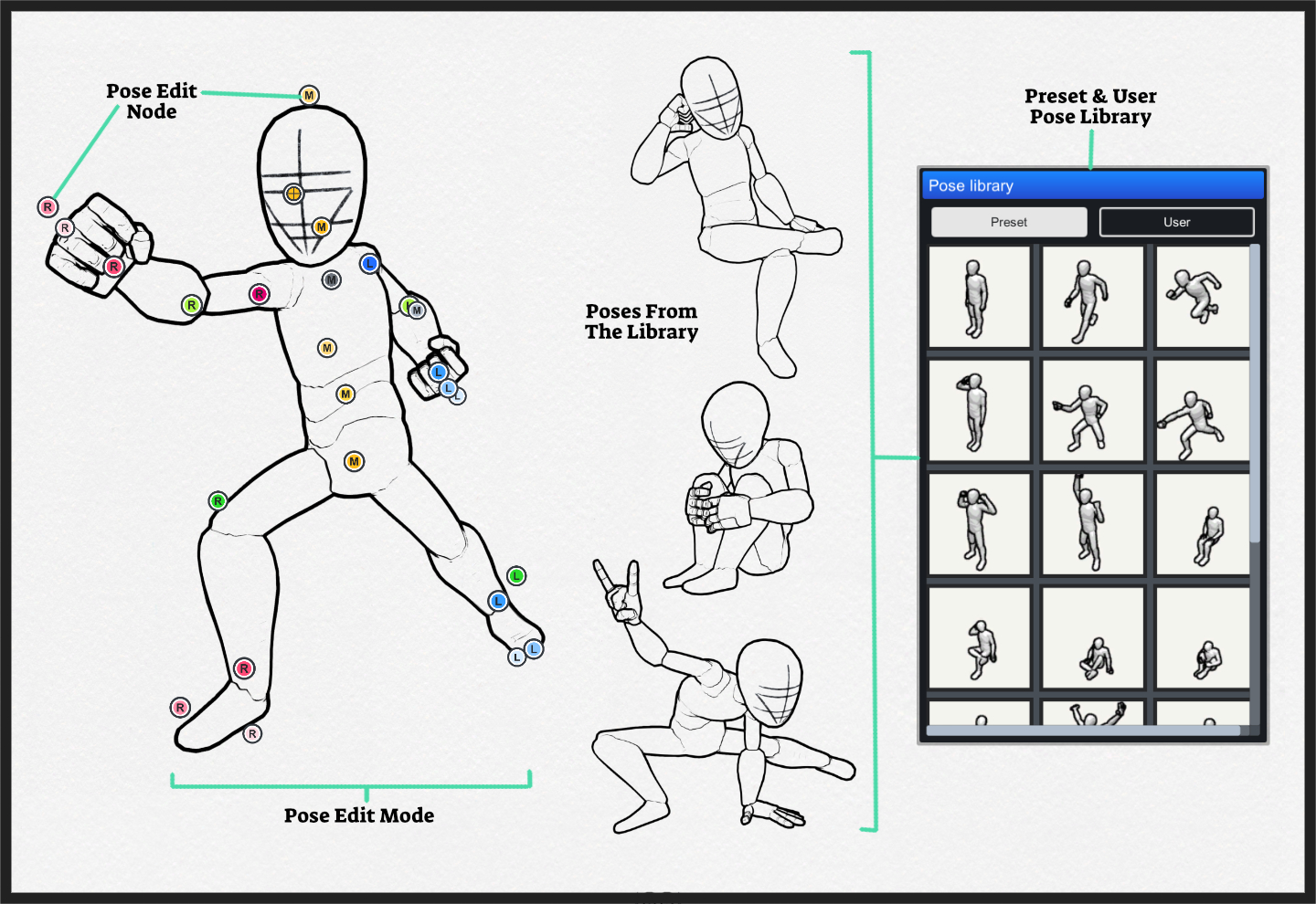 3D Poser – MangaKa 漫画家